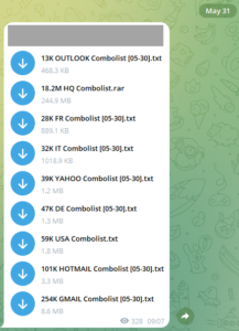 New Telegram Combolist Exposes 361 Million Emails and Passwords ...
