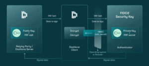 Dashlane Introduces FIDO2 Security Key Login for Vault Access